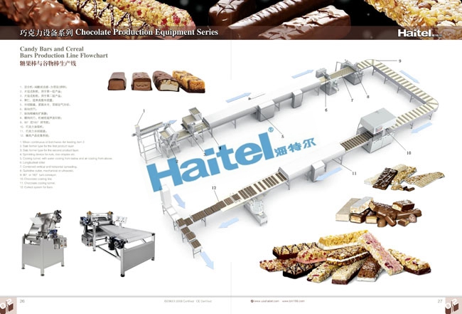 Full Automatic Energy Bar Making Machine Multifunctional Sheet Forming